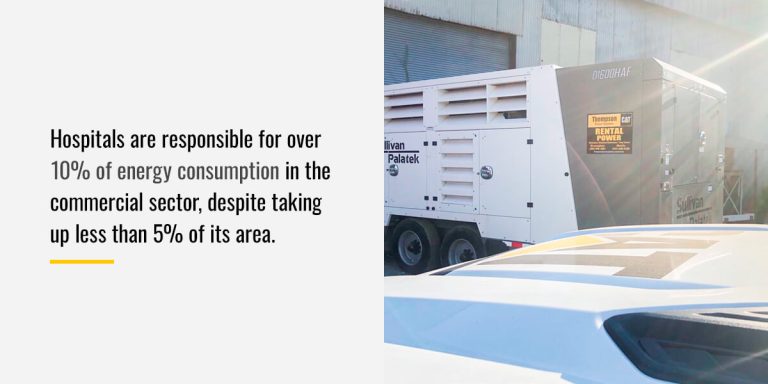 Requirements of Hospital Generators - Thompson Power Systems