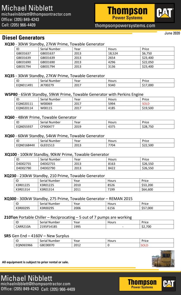 Current Inventory - Thompson Power Systems