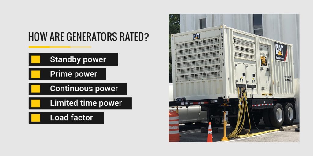 A Guide to Generator Ratings - Thompson Power Systems