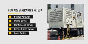 A Guide to Generator Ratings - Thompson Power Systems