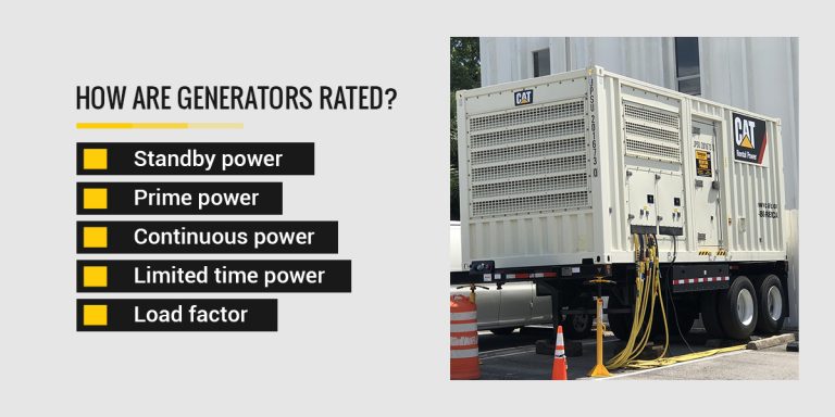 A Guide to Generator Ratings - Thompson Power Systems