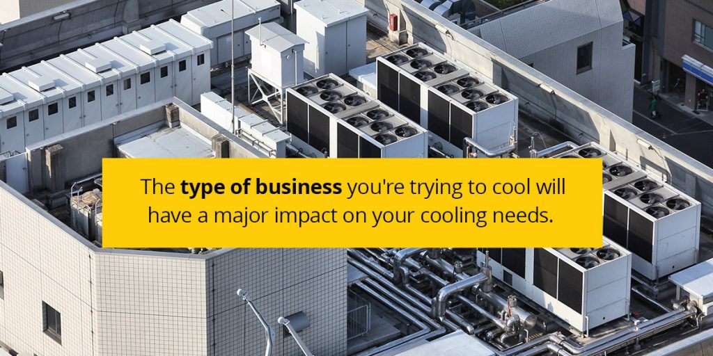 The Comprehensive Guide to Commercial AC Unit Sizes