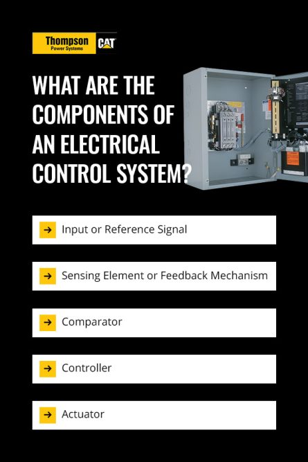 Essential Components of Electrical Control Systems Explained