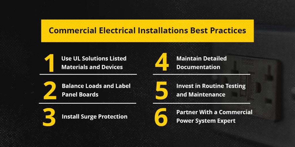 Electrical Code Compliance for Commercial Buildings
