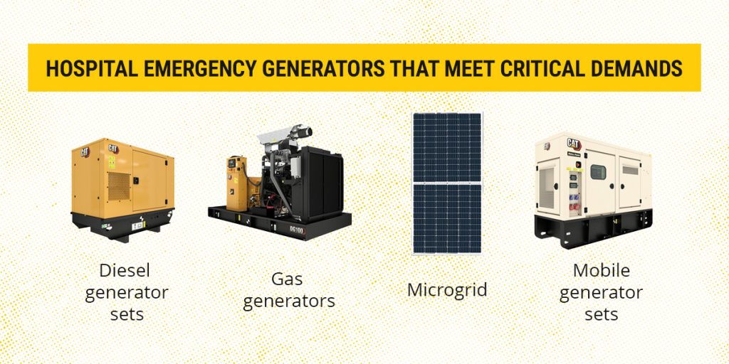 Do Hospitals Have Backup Generators? Understanding Their Importance